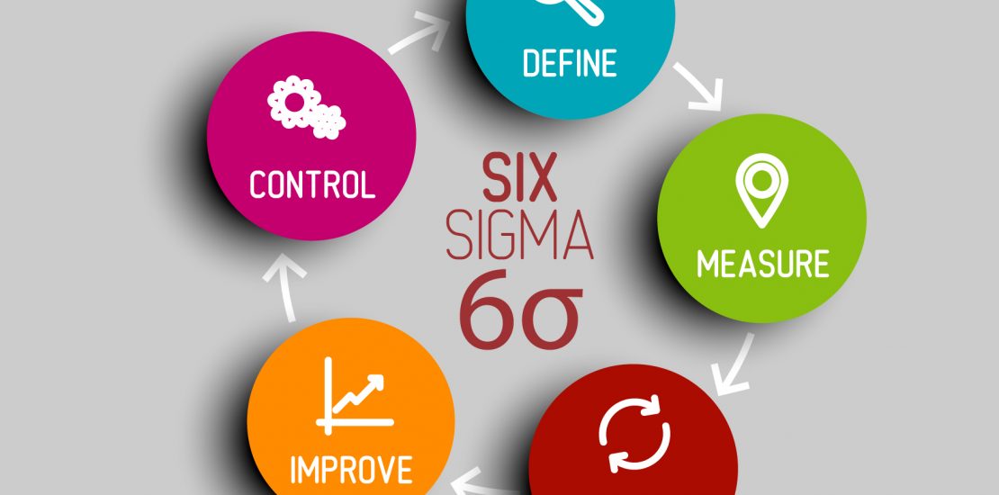 Six Sigma for Improved Quality Management - HQTS