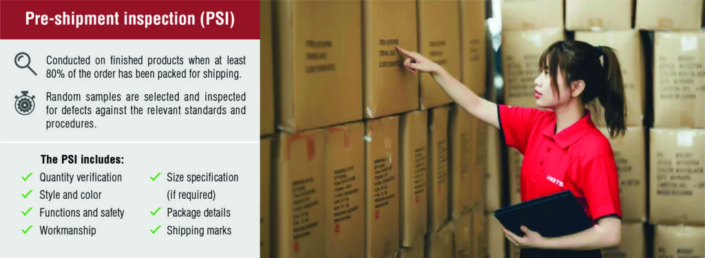 What Are the Different Types of Inspection in Quality Control? - HQTS