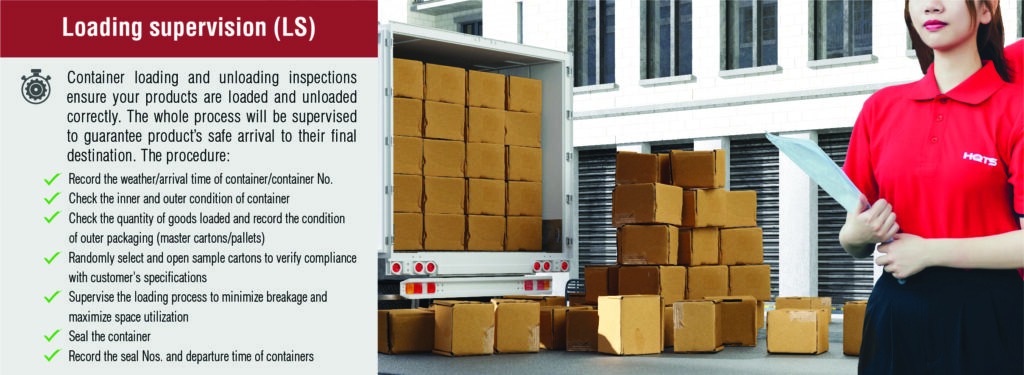 What Are the Different Types of Inspection in Quality Control? - HQTS