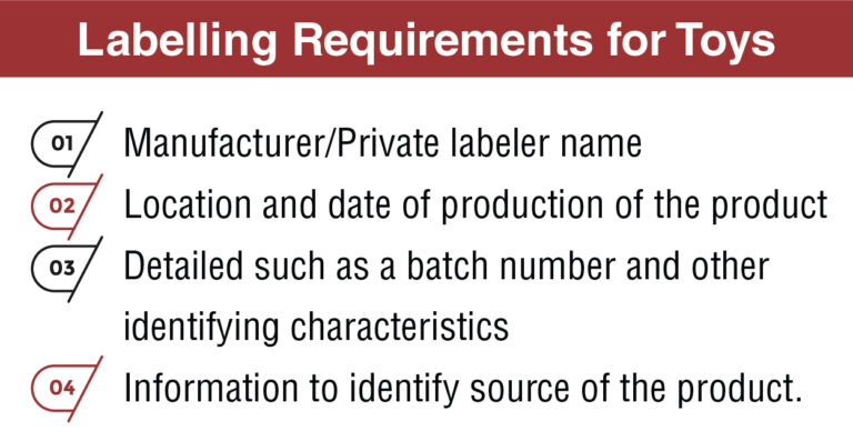 Key Things About Toy Packaging and Labelling Requirements - HQTS