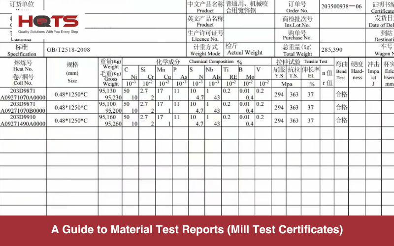 Ch ng Nh n Ki m Tra V t Li u L G Mill Test Certificate HQTS Ch ng Nh n Ki m Tra V t Li u L G Mill Test Certificate HQTS