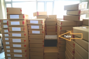 Factory Audits in India: Key Elements and Checklist - HQTS