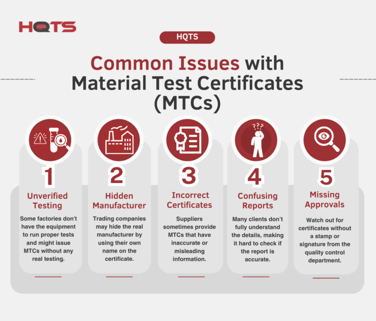 What Is a Material Test Certificate (Mill Test Certificate)? - HQTS