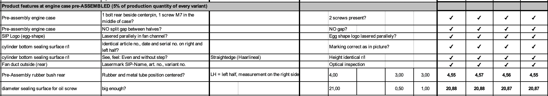 Witnessing of Factory Acceptance Test (FAT Witness) - HQTS