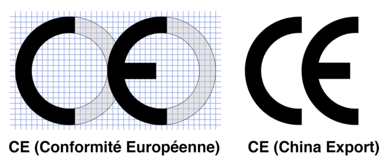 Differences Between CE (Conformité Européenne) and CE (China Export) - HQTS
