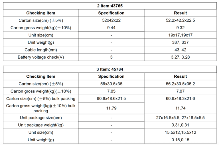 PCB Quality Control: Key Checklist (From PCB Inspection to Testing ...
