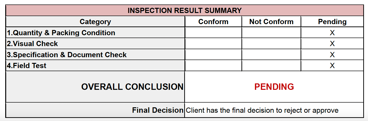 Laser Cutting Machine: A Guide to Third Party Inspections - HQTS