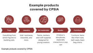 A Complete Guide to CPSIA Testing Compliance Requirements - HQTS