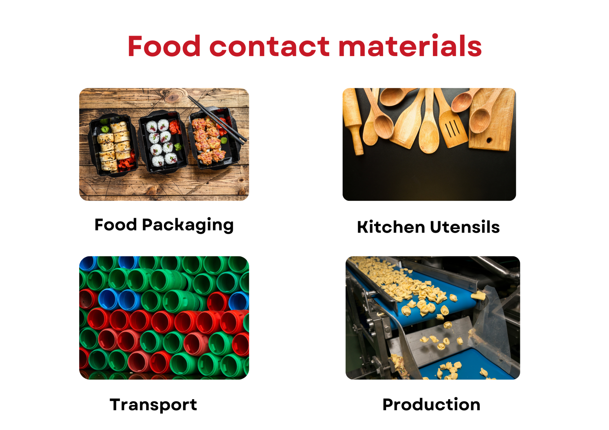 Food Contact Material Testing - How to comply with EU and US ...